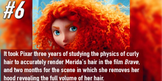 18 Amazing Facts about Pixar that You Probably Didn't Know About