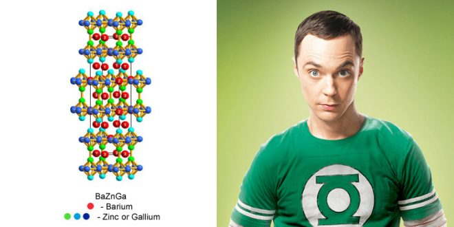 10 Chemical Compounds with Weird and Unusual Names – Unbelievable Facts ...